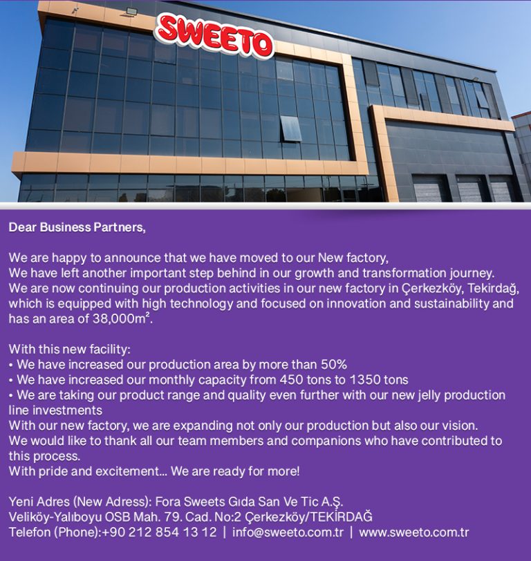 Welcome to Sweeto Confectionery World - Sweeto